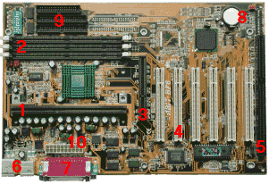 Les composants d'un ordinateur